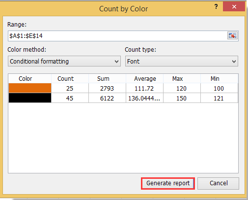 How To Count Sum Cells By Colors With Conditional Formatting In Excel 