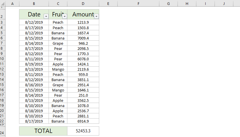 How To Sum Values Between Two Dates In Excel 10208 Hot Picture