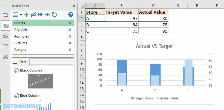 How To Hide Empty Cells In Excel Graph HOWTOREMVO