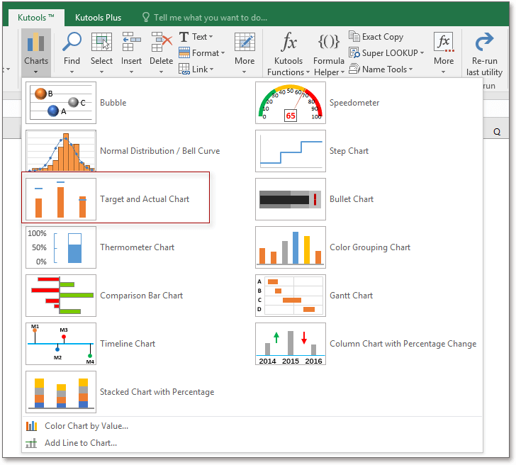 Creating An Actual Vs Budget Chart In Excel Step By Step