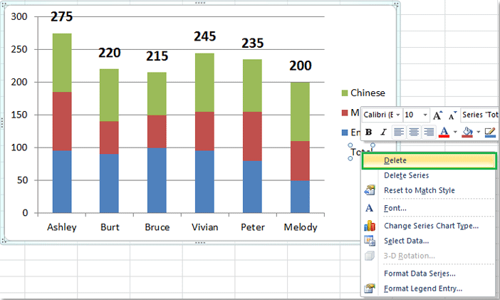 Excel Stacked Bar Chart Multiple Series Online Shopping