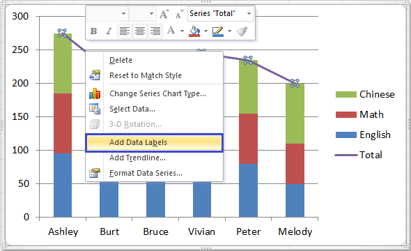 How To Add Total Labels To Stacked Column Chart In Excel Images And 