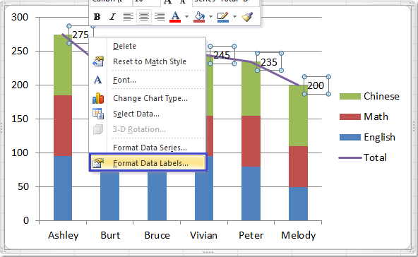 How To Add Total Labels To Stacked Column Chart In Excel 