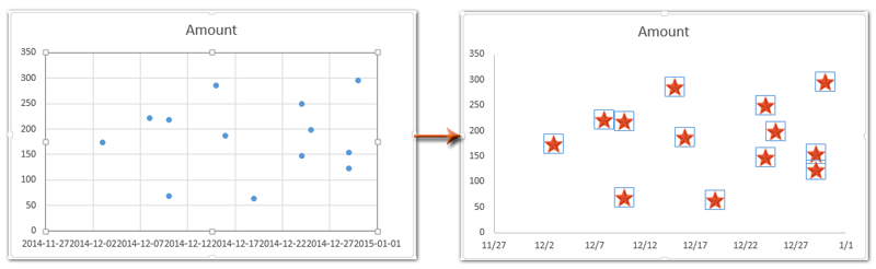 How To Apply Template To Existing Chart workbook In Excel 