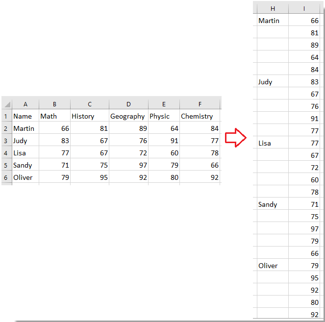 How To Quickly Convert An Array Table To A List Table In Excel 