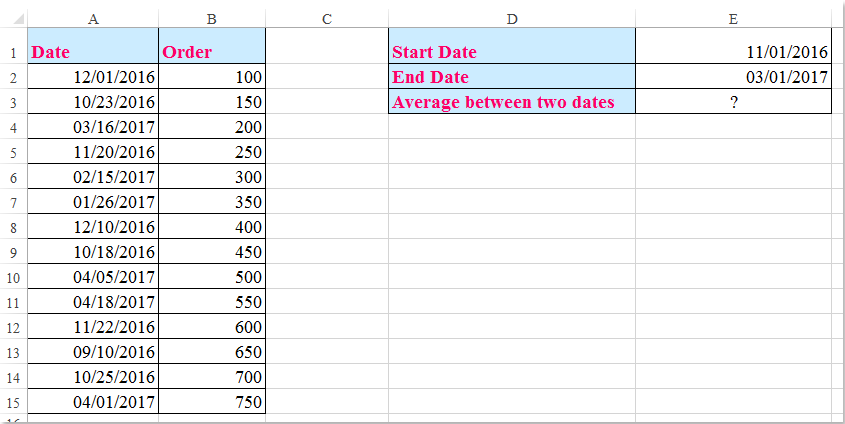 How To Calculate Calendar Days Between Two Dates In Excel Haiper