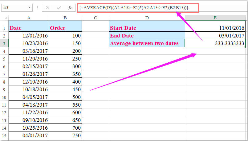 Excel Formula Average Time Difference Silabus Paud