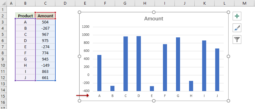 How To Move Axis In Excel To Bottom Donald Anin1991