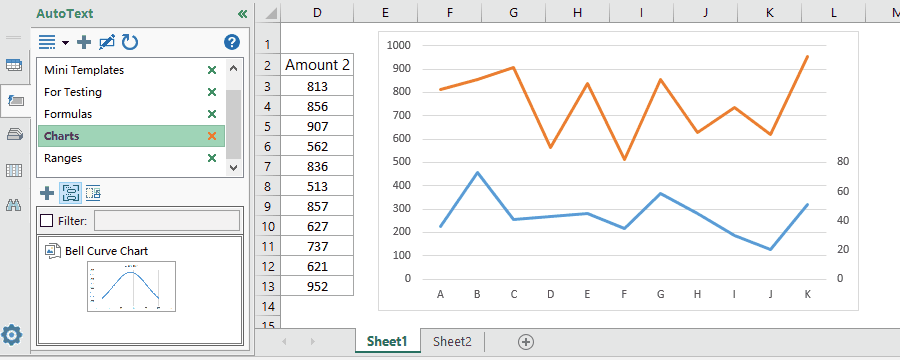 Awesome Excel Graph Break Y Axis Plot Title From Cell