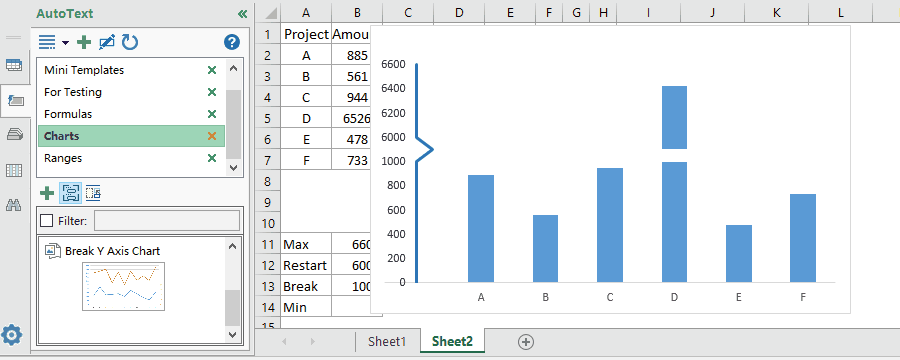 Awesome Excel Graph Break Y Axis Plot Title From Cell