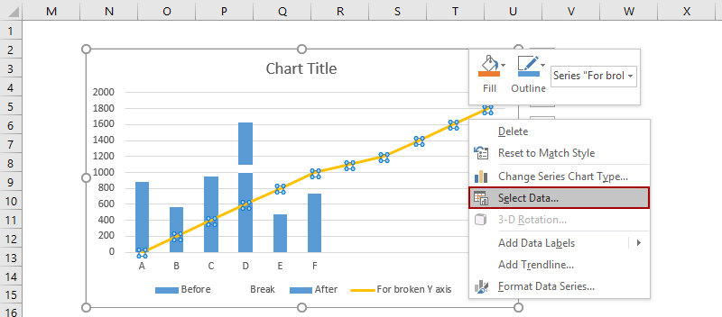 Favorite Scale Break On Graph Multiple Regression In Excel