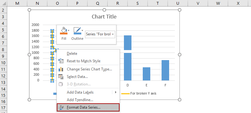 How To Break Chart Axis In Excel 