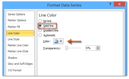 How To Break Chart Axis In Excel 