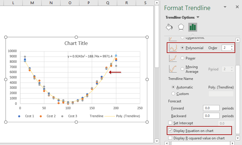 How To Add A Line Of Best Fit In Excel Murphy Partunted