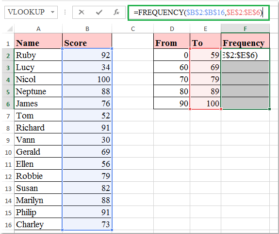 How To Calculate Frequency Distribution In Excel 