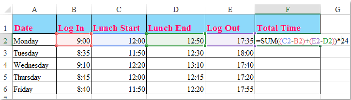 How To Calculate Hours Worked And Minus Lunch Time In Excel 