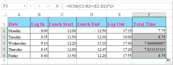 Calculate Hours Worked In Excel Template Mazsourcing