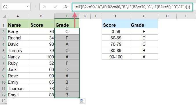 How To Calculate Percene In Excel Marksheet Tutorial Pics