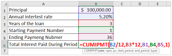 How To Calculate Total Interest Paid On A Loan In Excel 