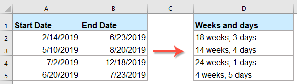 How To Calculate The Weeks And Days Between Two Dates In Excel 