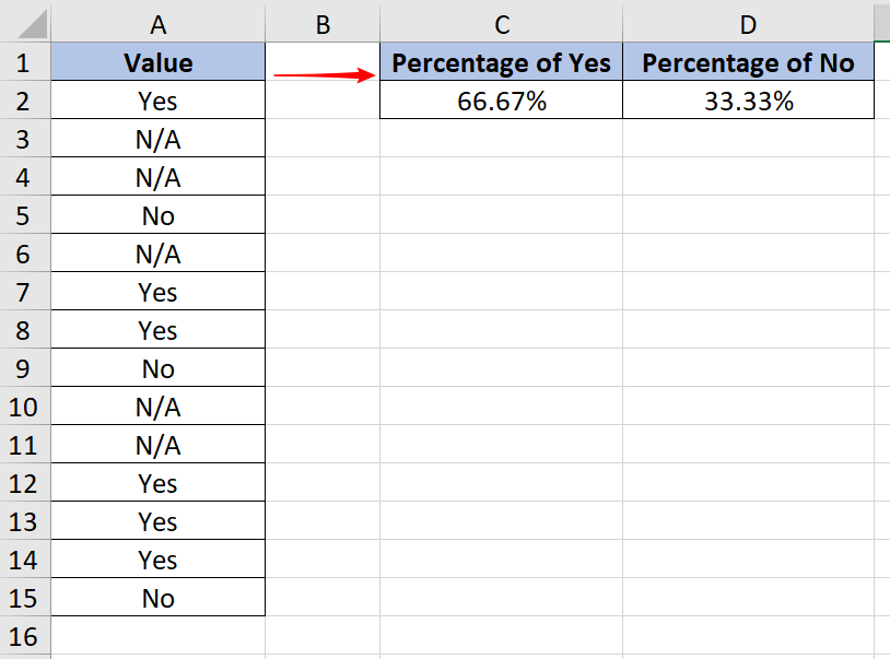 How To Create An If Then Formula In Excel Dasol