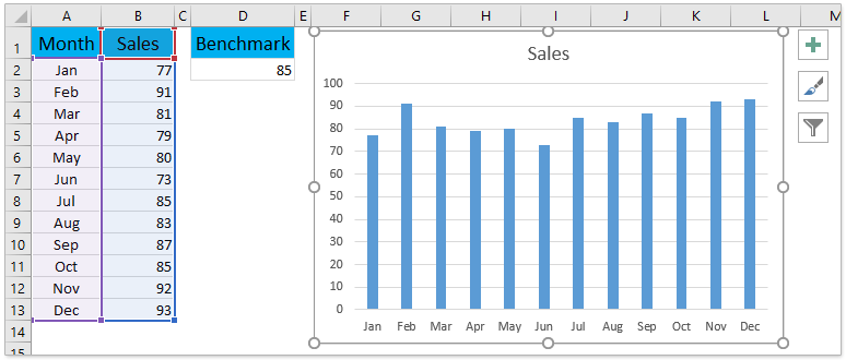 Unique Add Benchmark Line To Excel Graph Equation