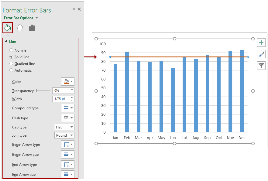 How To Add Horizontal Benchmark target base Line In An Excel Chart 