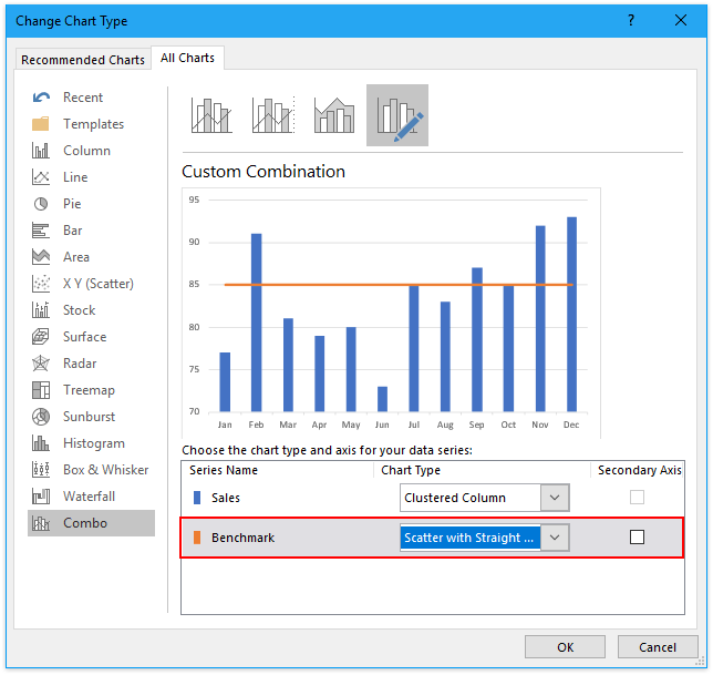 How To Add Horizontal Benchmark target base Line In An Excel Chart 
