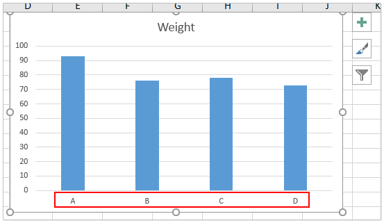 How To Change X Axis In An Excel Chart 