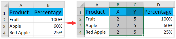How To Create A Circle Within Circle Chart In Excel 