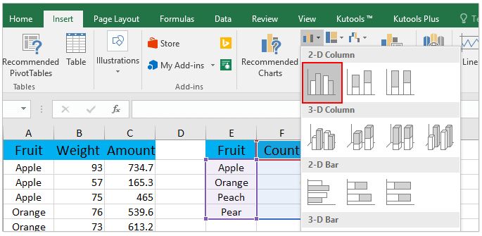  How To Create A Chart By Count Of Values In Excel 