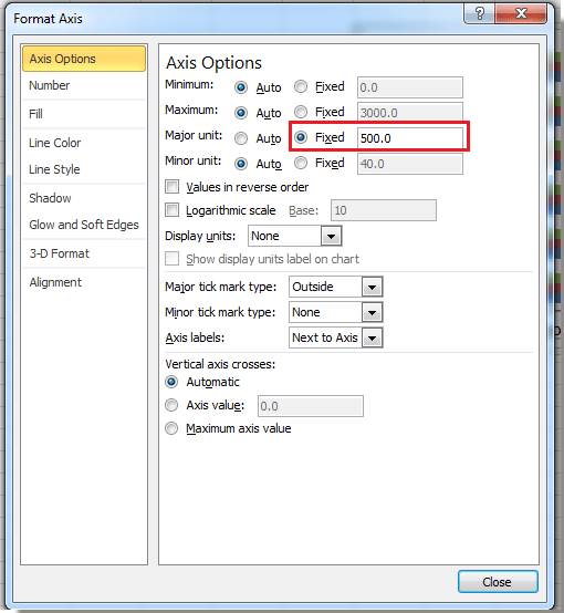 How To Change Scale Of Axis In Chart In Excel 