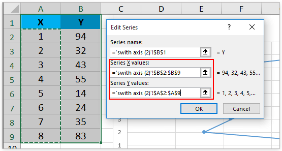 Excel Chart Switch X And Y Axis Chart Walls