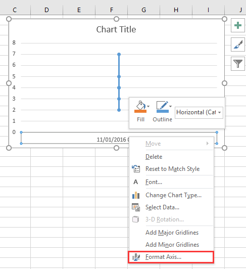 How To Create A Chart With Date And Time On X Axis In Excel 