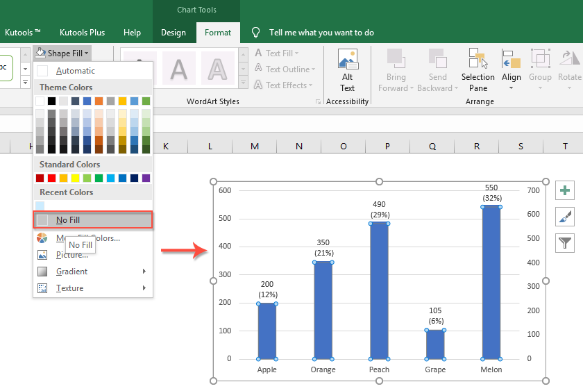  How To Create A Chart With Both Percentage And Value In Excel 