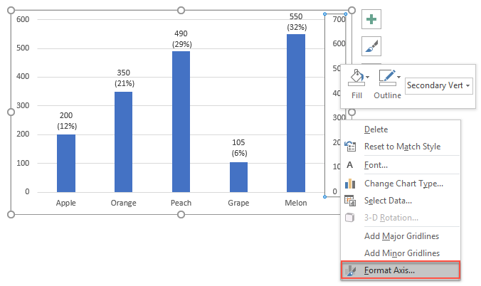 Cara Buat Diagram Di Excel
