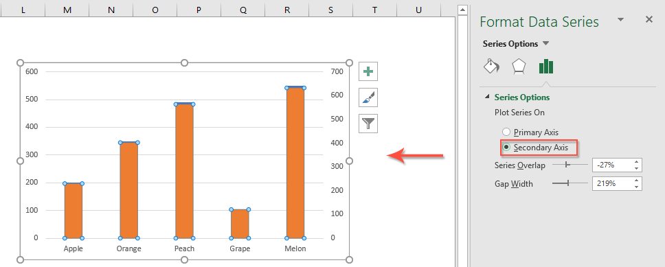 How To Create A Chart With Both Percentage And Value In Excel 