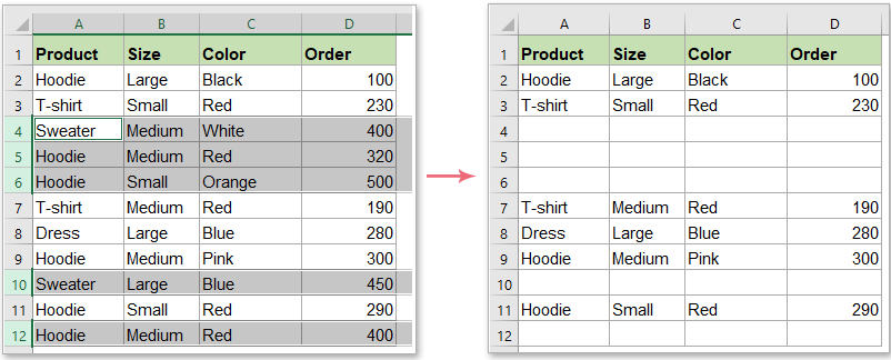 How To Clear Cell Contents Based On Condition In Excel 