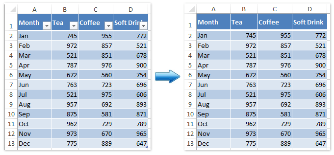 How To Clear Formatting In Excel 2013 WortideX