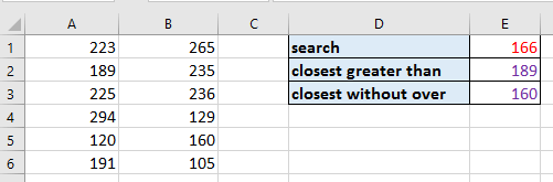 Best Excel Formula Less Than Or Greater Than Most Complete Formulas