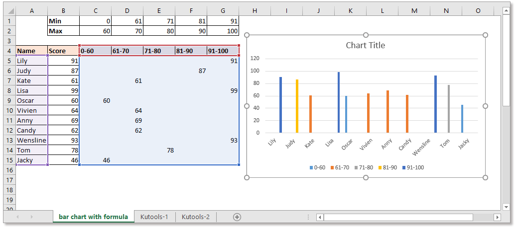Change Chart Color Based On Value In Excel Bank2home