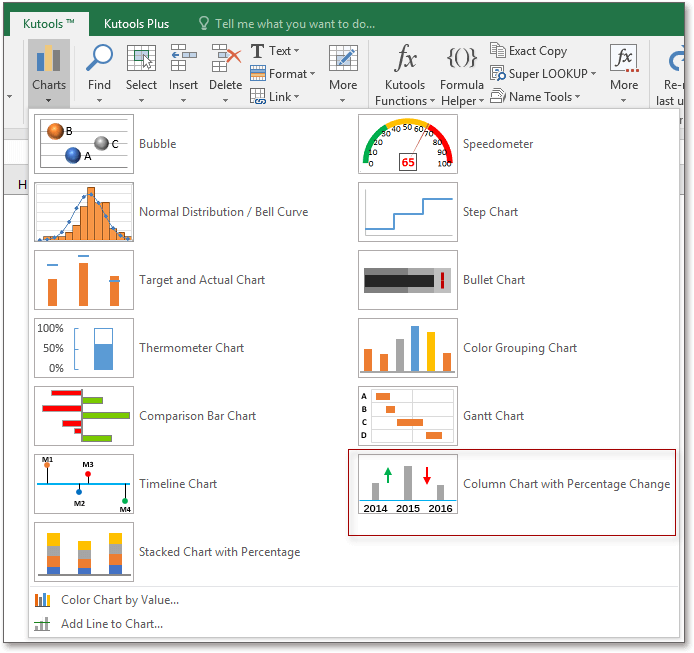 Step By Step To Create A Column Chart With Percentage Change In Excel