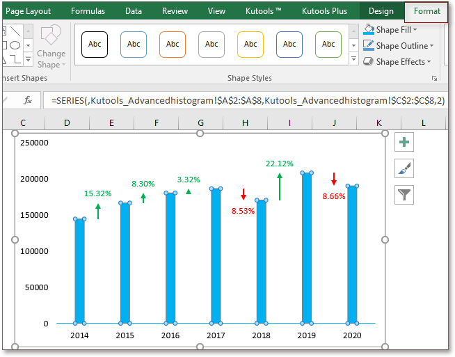 How To Add Percene Growth In Excel Bar Chart Tutor Suhu