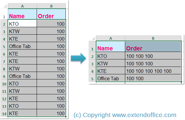 Top 16 C ch S D ng Consolidate Trong Excel De G p D Li u Tr ng L p M i Nh t N m 2022 