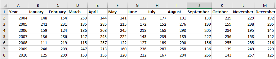 How To Merge Multiple Sheets With Same Headers In Excel 
