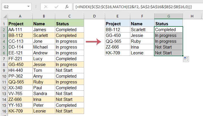 Compare Two Columns In Excel And Return Missing Values Fedbasta