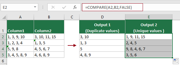 How To Compare Comma Separated Values In Two Cells And Return Duplicate Or Unique Values In Excel 