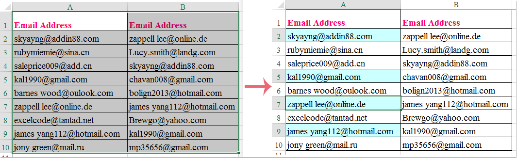 How To Compare Two Lists Of Email Addresses In Excel Worksheet 