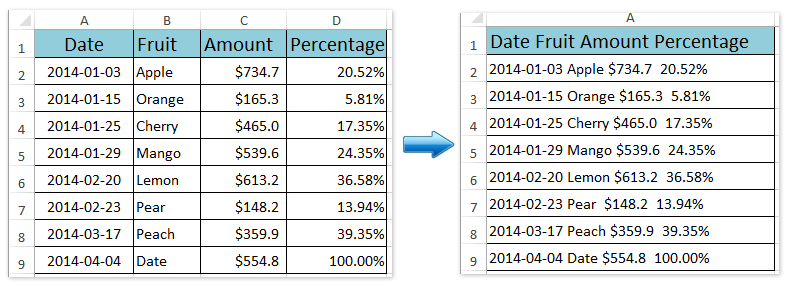 How To Concatenate Keeping Number date Formatting In Excel 