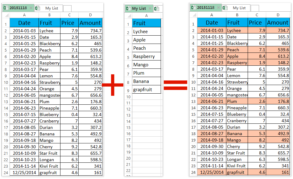 Conditional Formatting Excel 2016 0 Turkeymertq